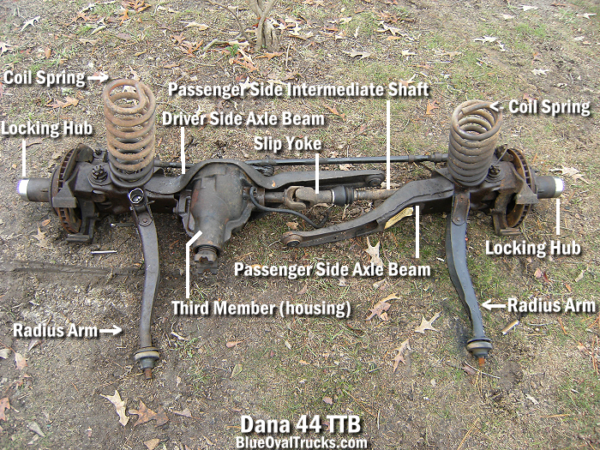 Dana 44 & Dana 44HD TTB Front Axles - Blue Oval Trucks